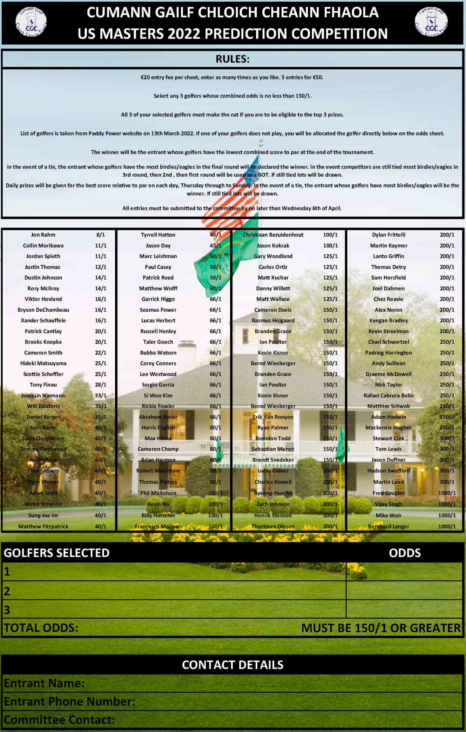 Masters Poster 2022 Golf – Welcome to Cloughaneely Golf Club